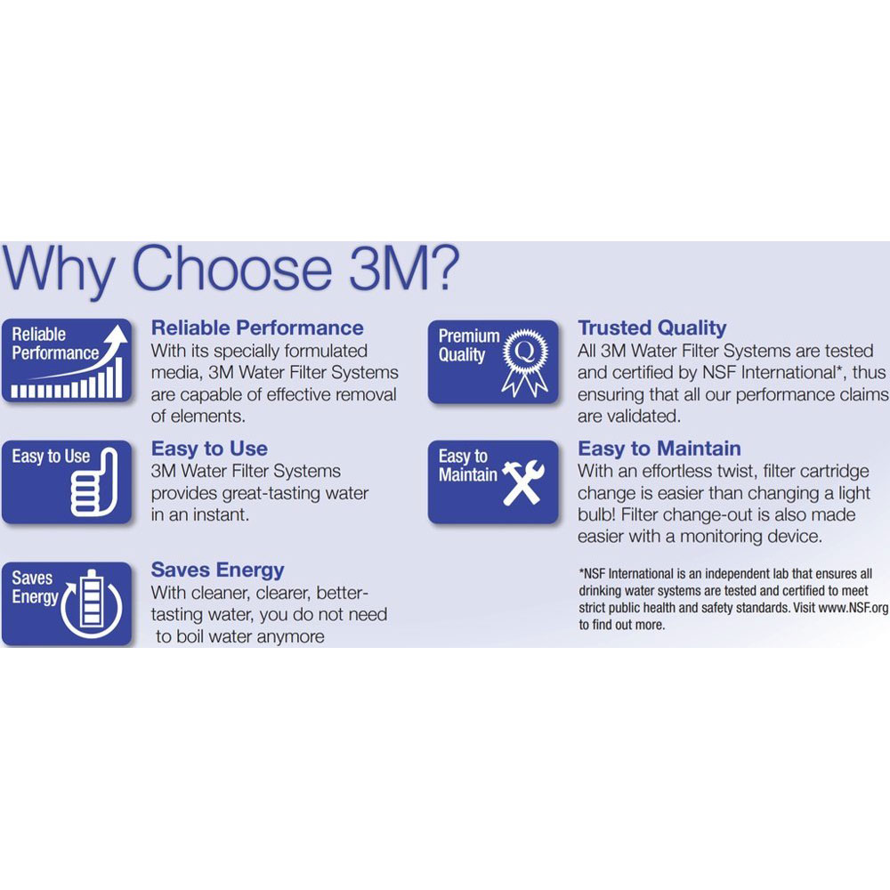 3M Mini POE – Outdoor Water Filter – My Store